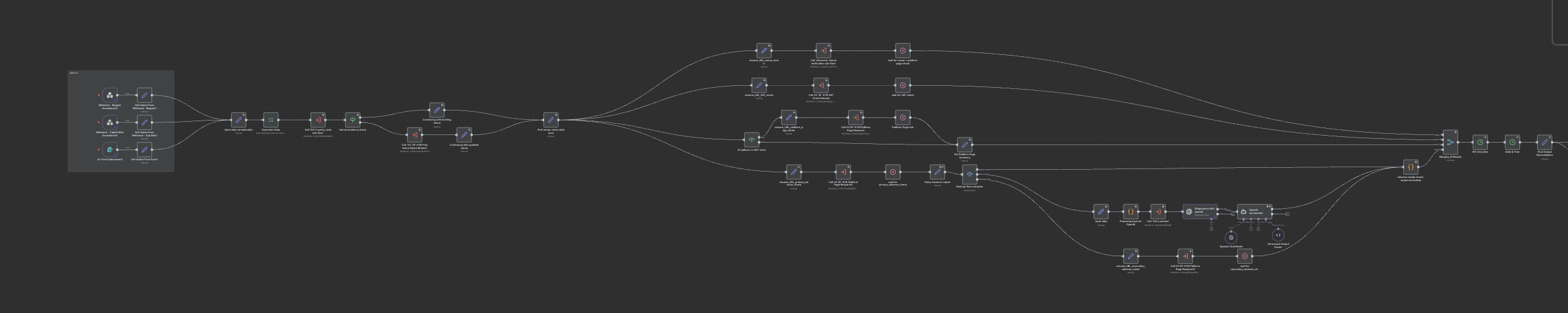 Async parallel execution - Questions - n8n Community