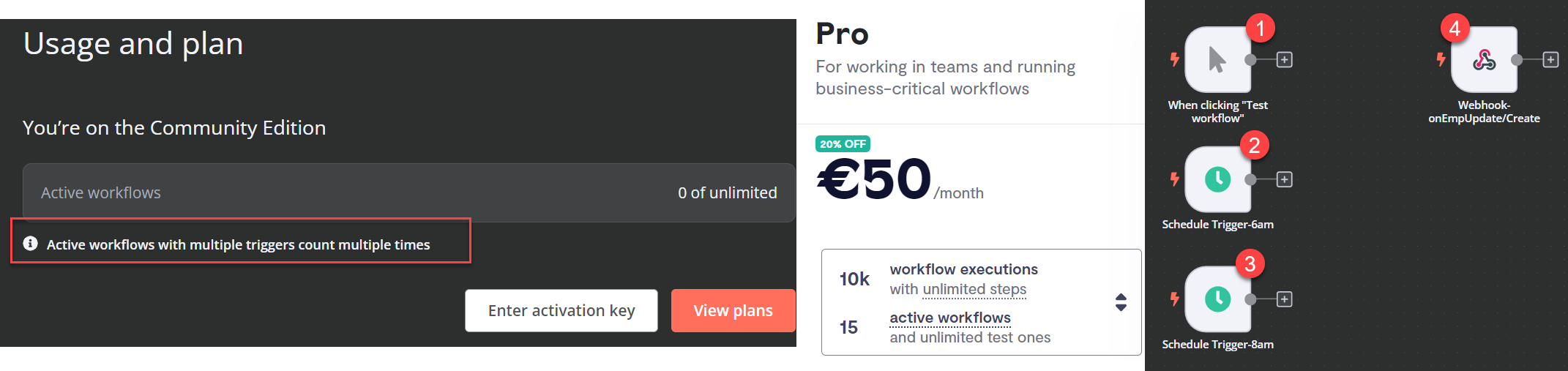 Active Workflow In Pro Tier Questions N8n Community 8782