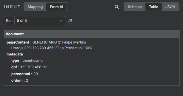 Default Data Loader - Questions - n8n Community