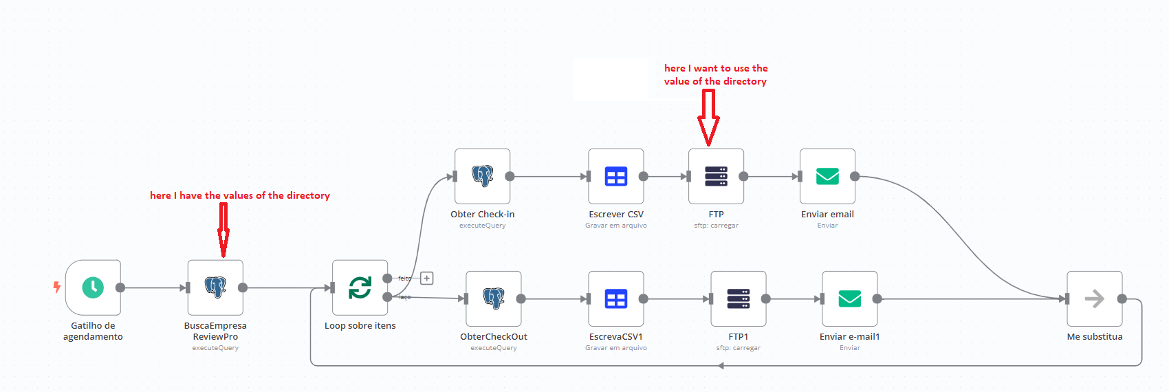How To Use Values In Other Nodes Questions N8n 