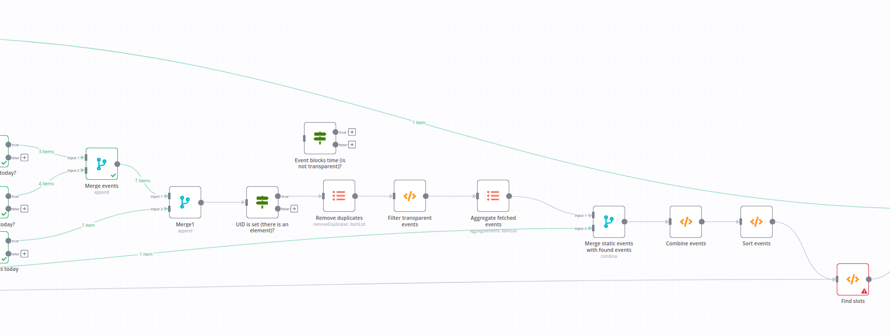Both nodes after IF executed - Questions - n8n Community