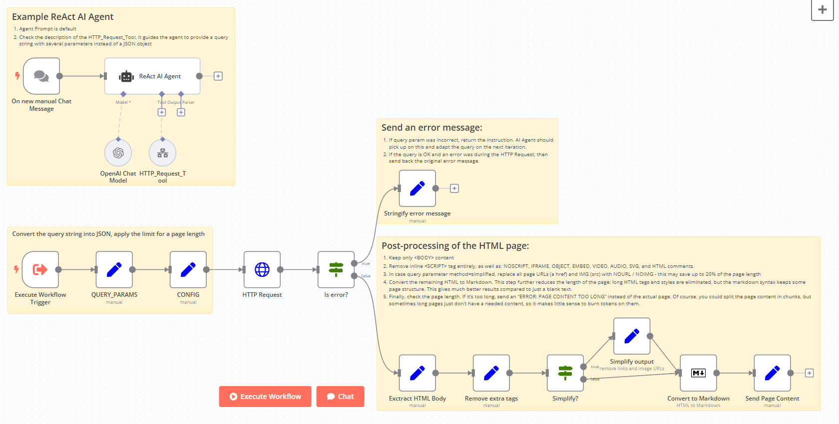 Creator Hub is buggy :( - Questions - n8n Community