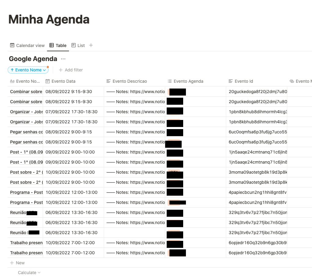 Sync Google Calendar With Notion Questions N8n