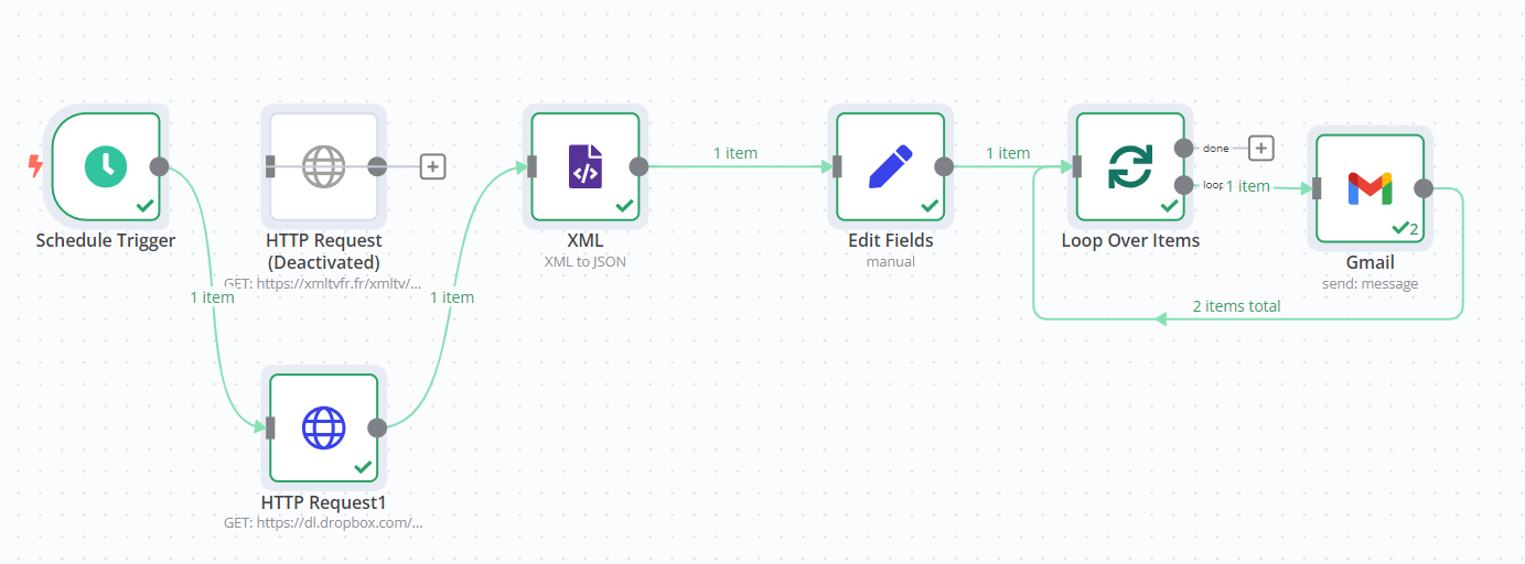 Looping Over Xml Entries Questions N8n Community 