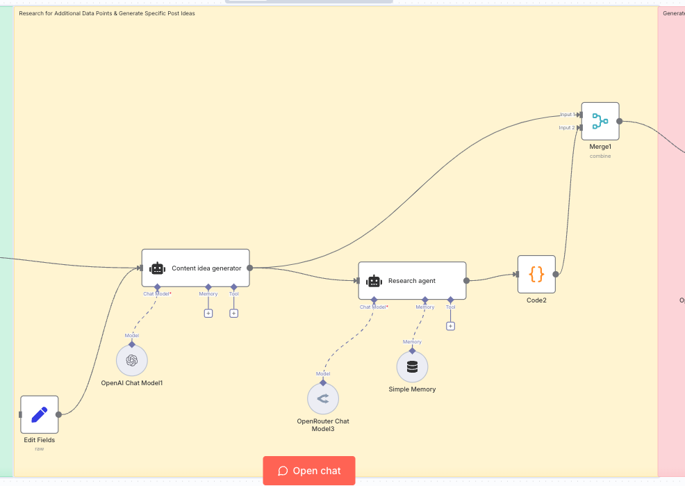 How can I use a document (JSON) to guide AI writing style in my n8n workflow? - Questions - n8n ...