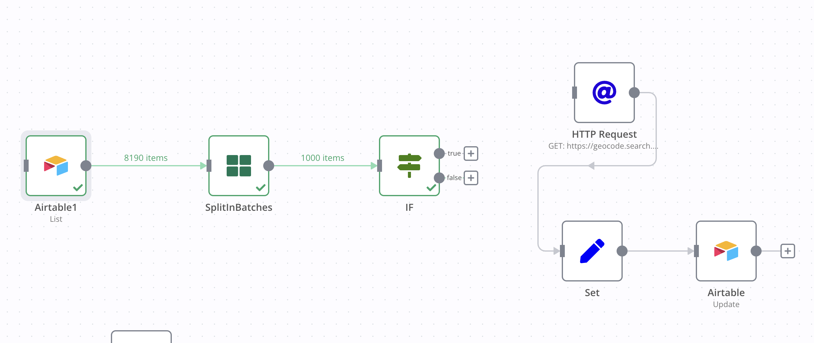 Help/Advice - How to use Batch to reduce API call load - Questions - n8n
