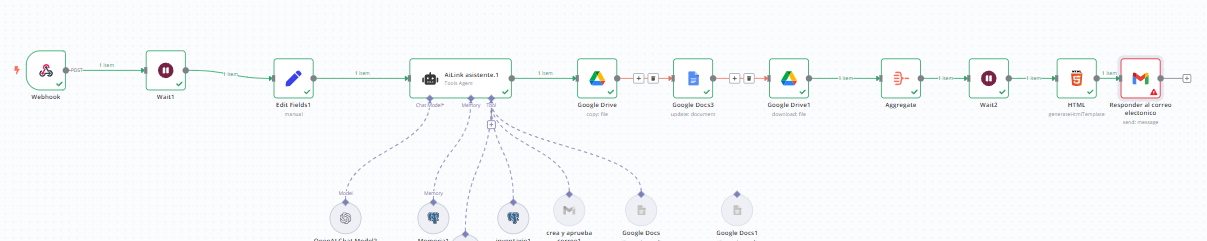 How to send a PDF attachment downloaded from Google Drive using the ...