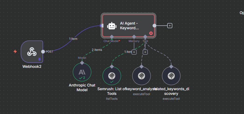 MCP Error: "Received tool input did not match expected schema ...
