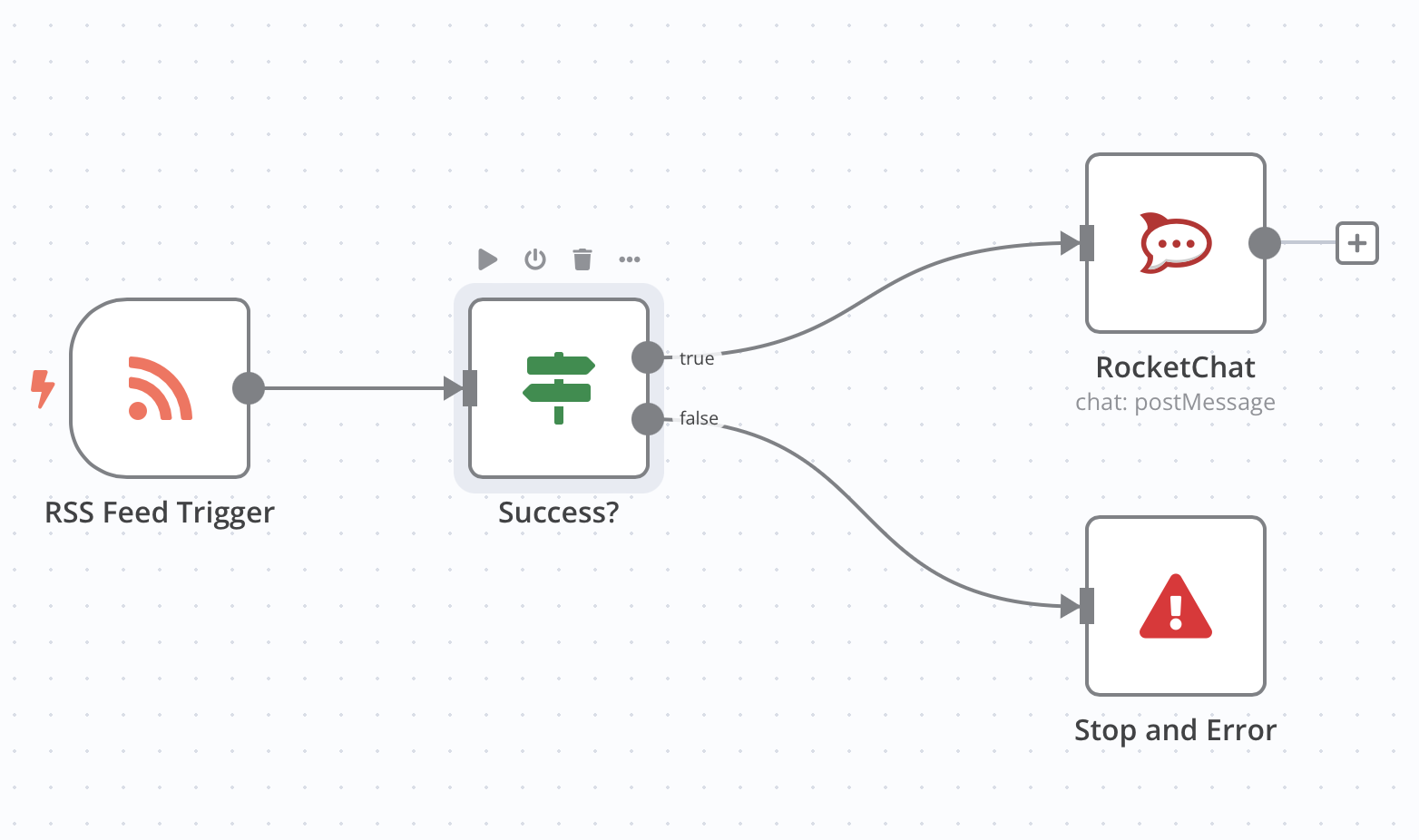 Add "on error" to RSS Feed Trigger - Feature Requests - n8n Community