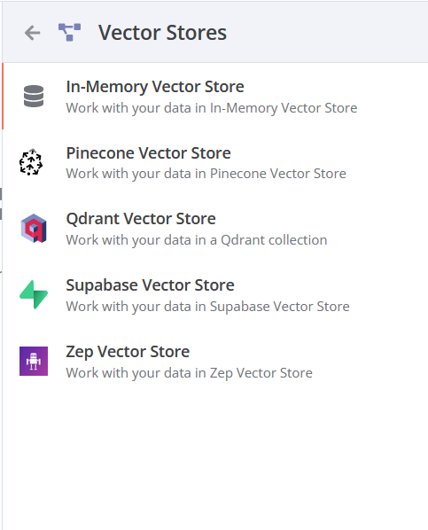 Beeing able to manage memory stores - Feature Requests - n8n Community