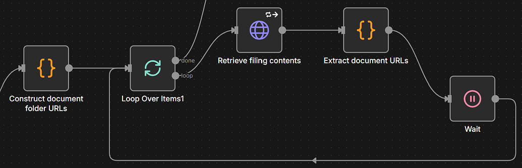 Check out my SEC Crypto Investments AI Analysis workflow (*updated ...