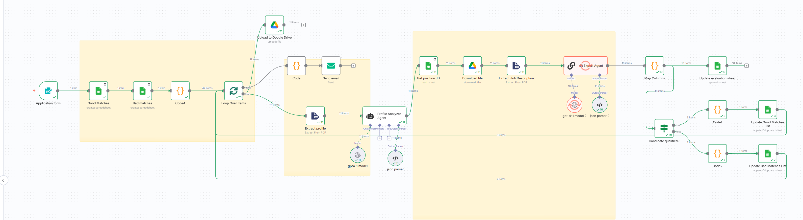 Looking for advice on speeding up large HR workflow (processing many ...