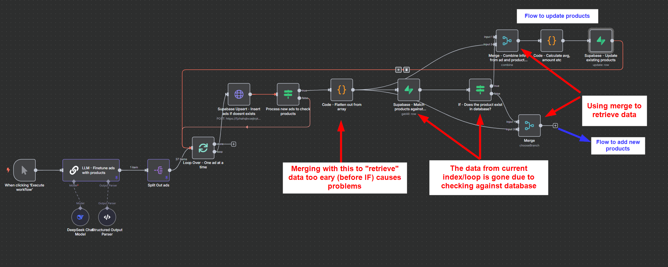 Help with merging current loop data with conditionally matched database result - Help me Build ...