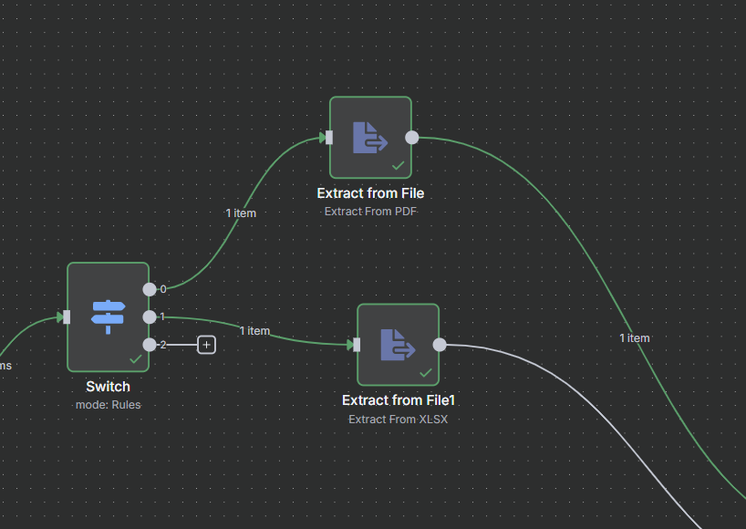 Extract file xlsx - Questions - n8n Community