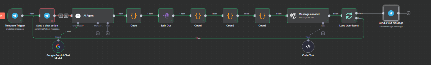 Telegram Message Loader - Questions - n8n Community