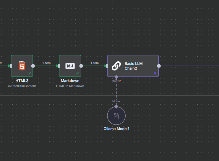 How to Extract JSON from a Basic Chain LLM Node Response in n8n ...