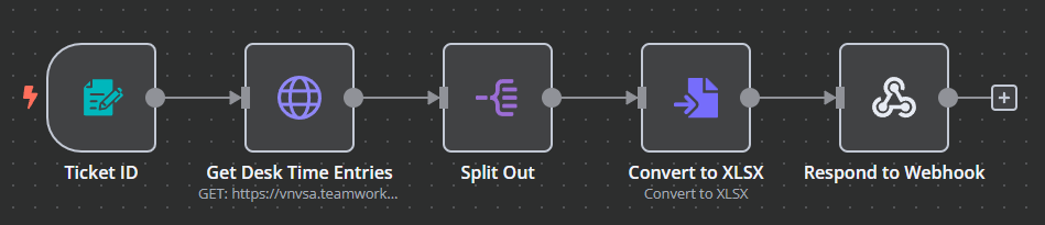 Unable To Download A File From Form Node To Respond To Webhook Node Questions N8n Community