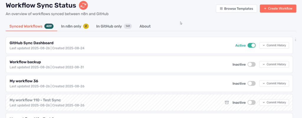 The Ultimate GitHub ↔ n8n Workflow Backup System || With UI and Commit-Level Visibility - Built ...