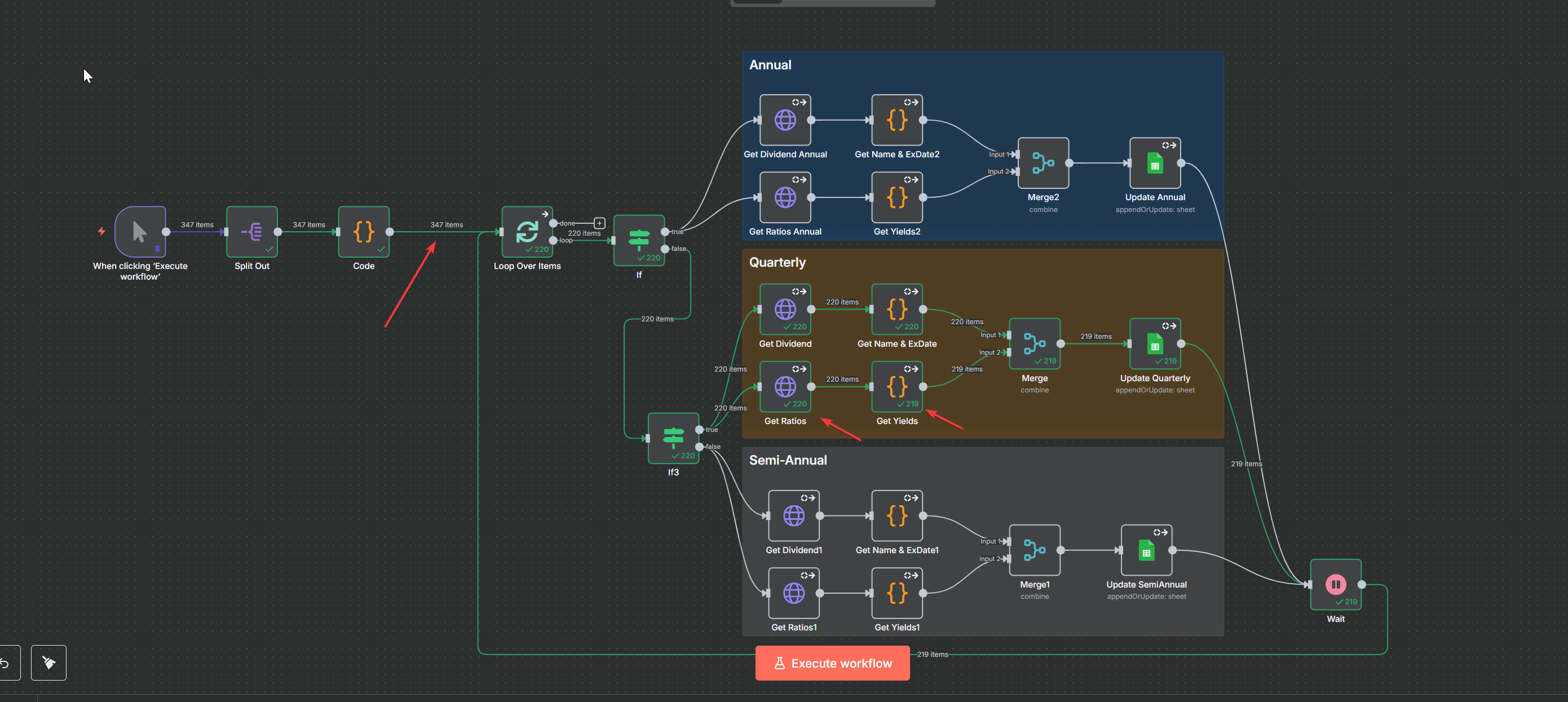 Workflow Completed Sucessfully, but didn't finsih the loop - Questions - n8n Community
