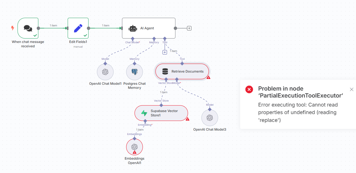 Problem In Node ‘partialexecutiontoolexecutor‘ Error Executing Tool Cannot Read Properties Of