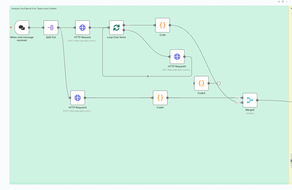 How can I use a document (JSON) to guide AI writing style in my n8n workflow? - Questions - n8n ...