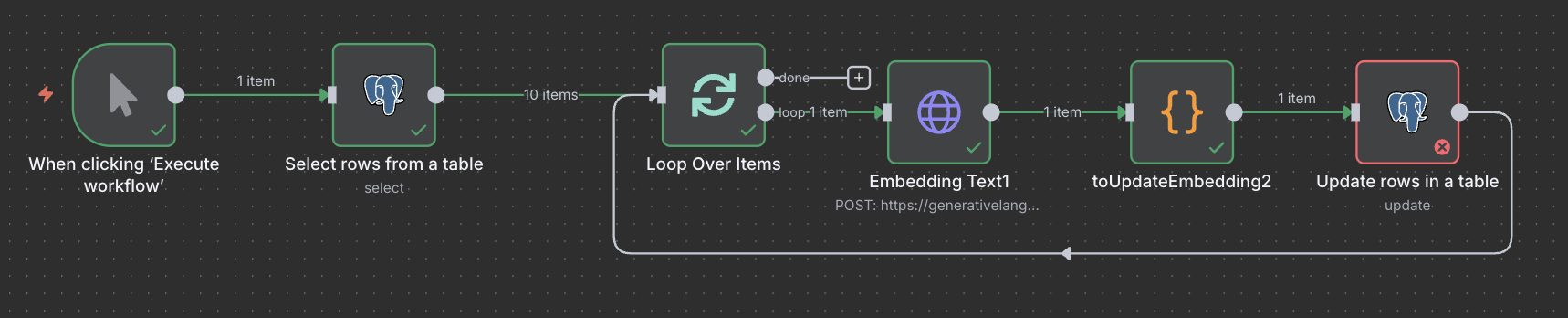 How to update vector(array) to Postgres - Questions - n8n Community