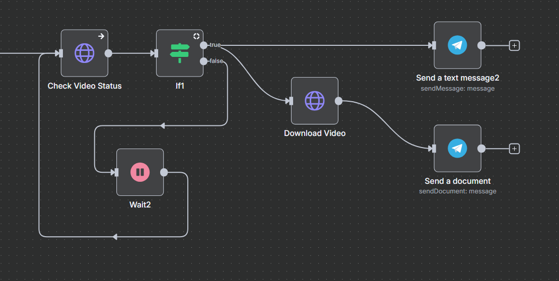 Help - i have a infinite loop - Questions - n8n Community