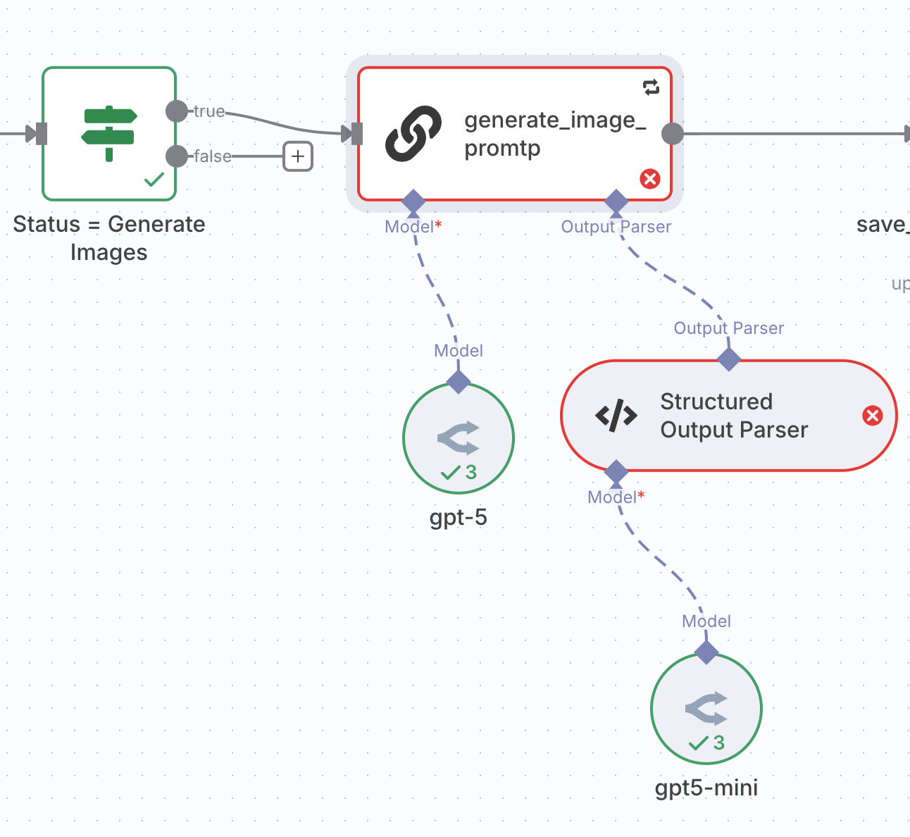 Model output doesn't fit required format - Structured Output Parser - Questions - n8n Community